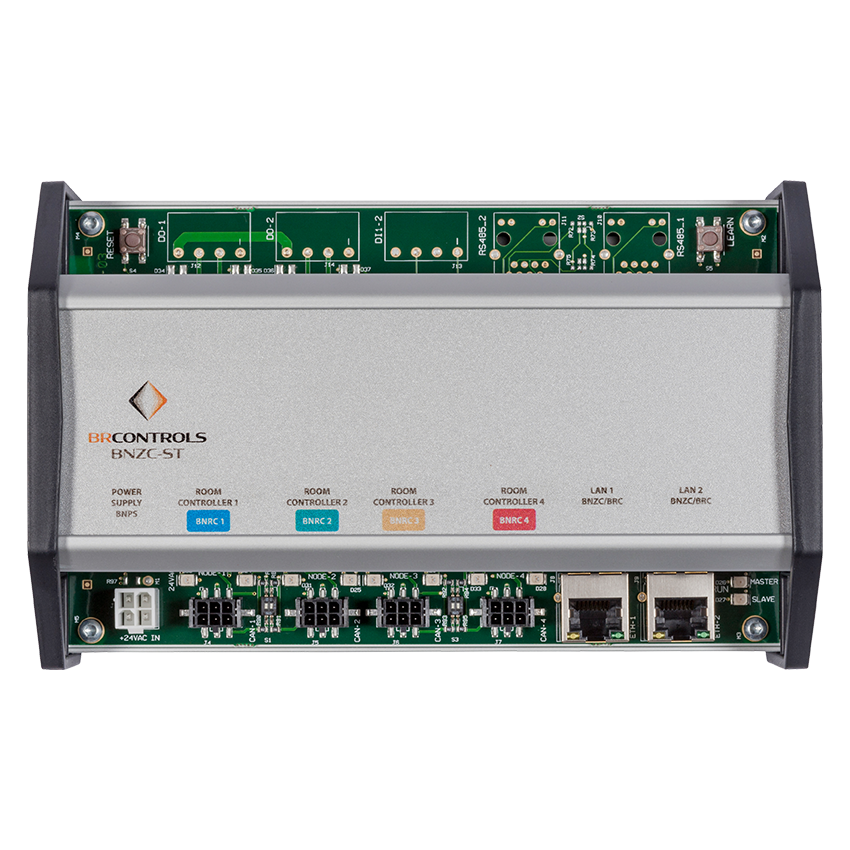 Overzicht van de BRControls innovatieve producten | BRControls