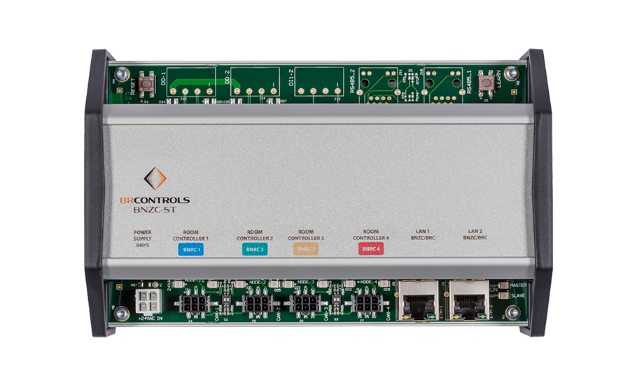 Overzicht van de BRControls innovatieve producten | BRControls